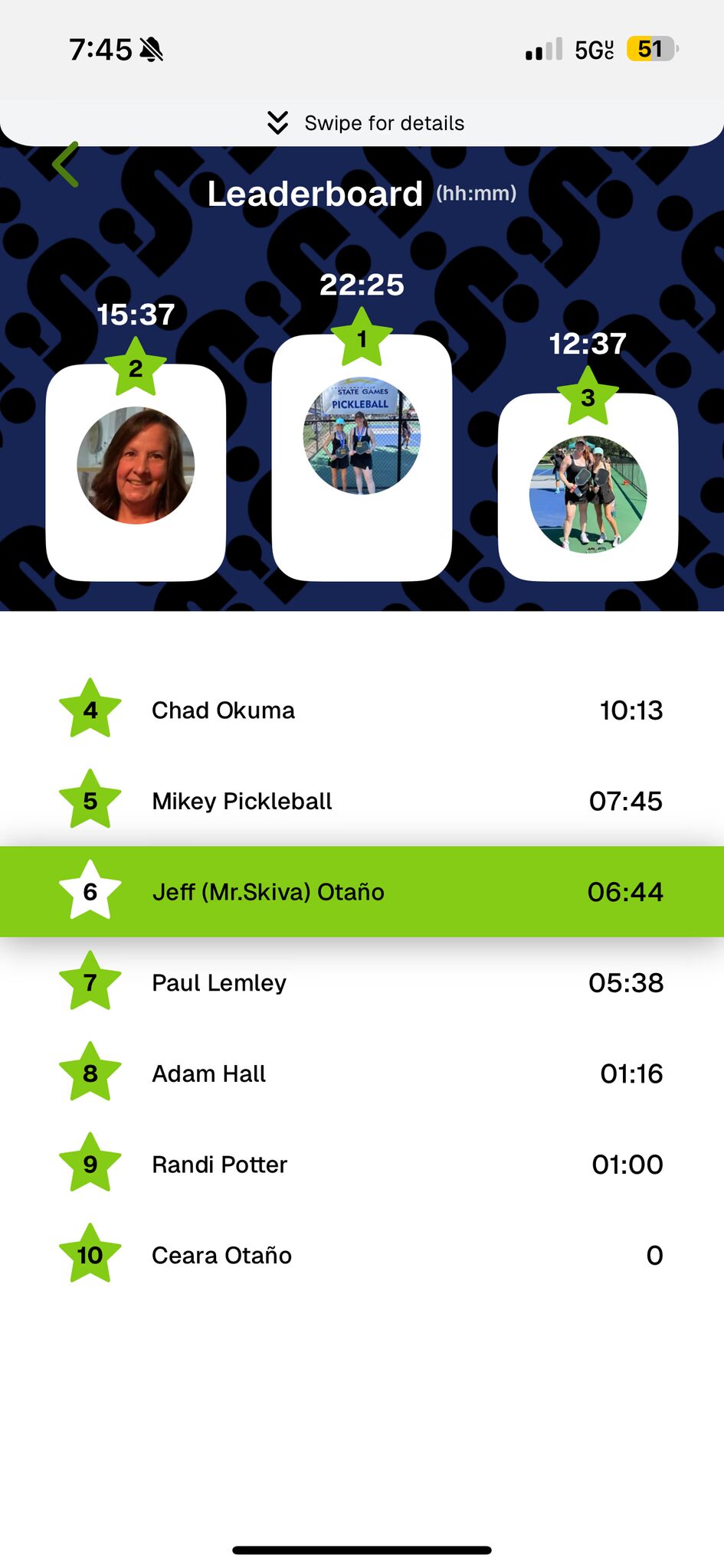 3 Best Apps For Pickleball Players | Pickleball Union